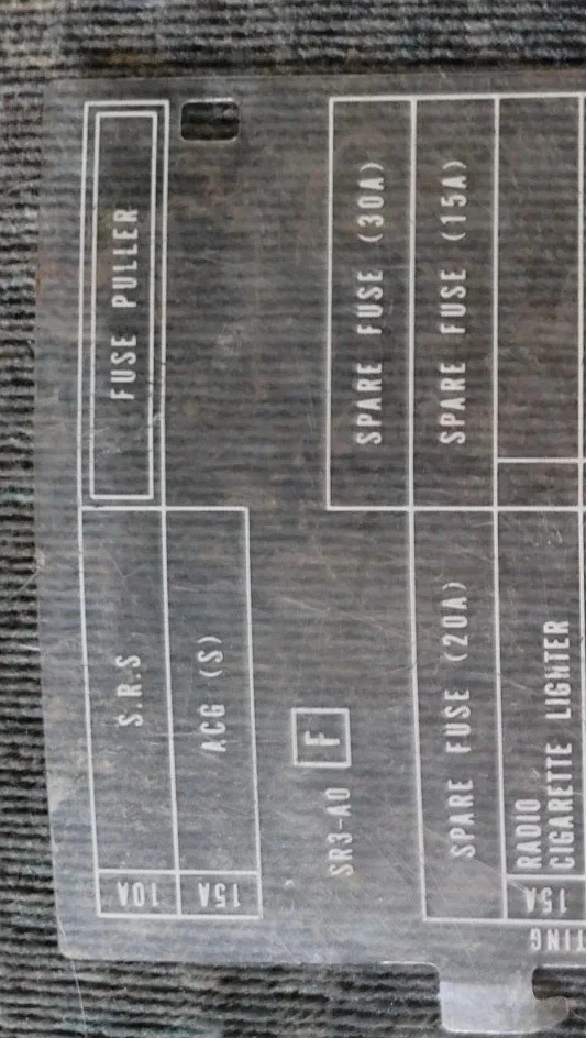 Honda Civic Fuse Map