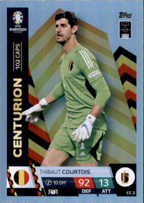Thibaut Courtois Euro 2024 Card