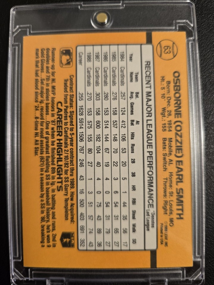 1989 Donruss Ozzie Smith #63 Error Card No Dot After Inc St Louis ...