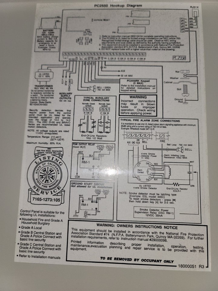 DSC PC2550 Alarm Control Panel Classic Series Board and Enclosure NEW ...