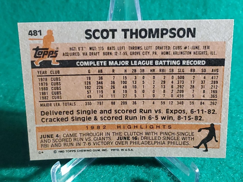 1983 Topps Baseball #481 Scot Thompson Chicago Cubs | eBay