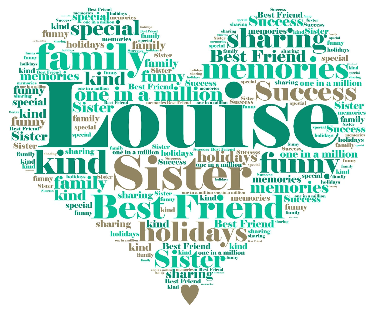 Friends And Family Word Art