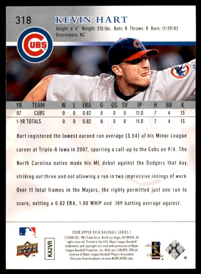 2008 Upper Deck Kevin Hart Baseball Cards #318 | eBay