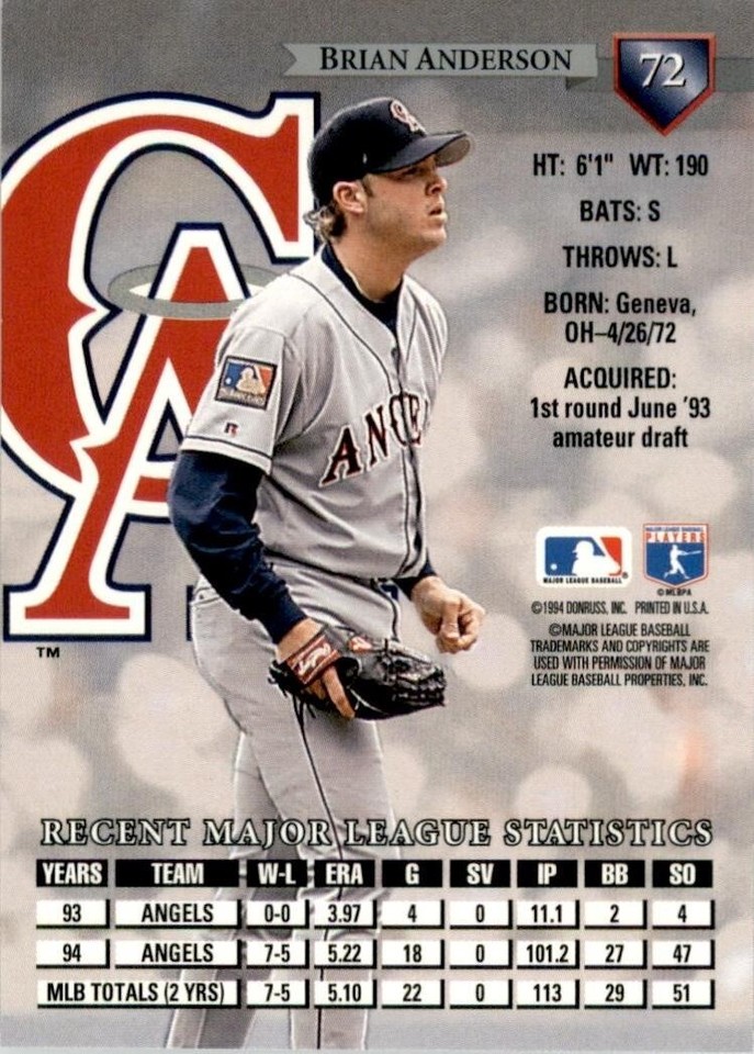 1995 Donruss #72 Brian Anderson Rookie | eBay