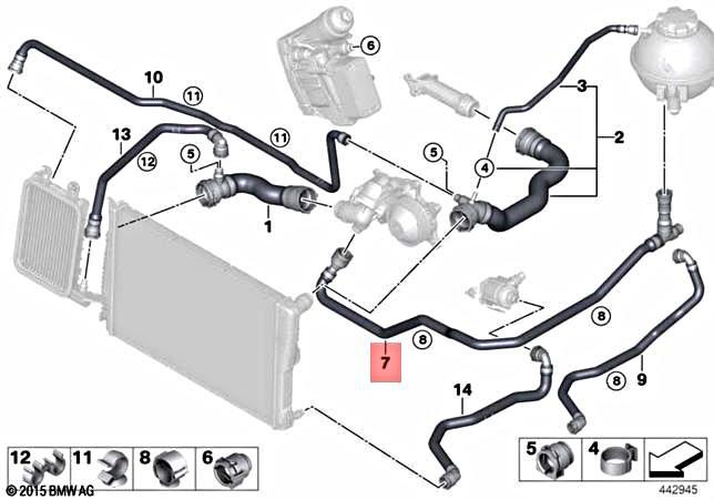 Genuine BMW F25 F26 X3 X4 SAC SUV Radiator Coolant Hose OEM 17128571608 ...