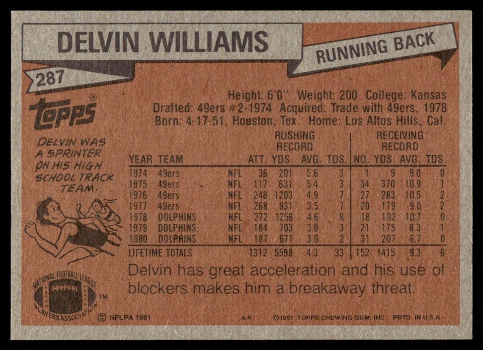 1981 Topps Delvin Williams Miami Dolphins #287 | eBay