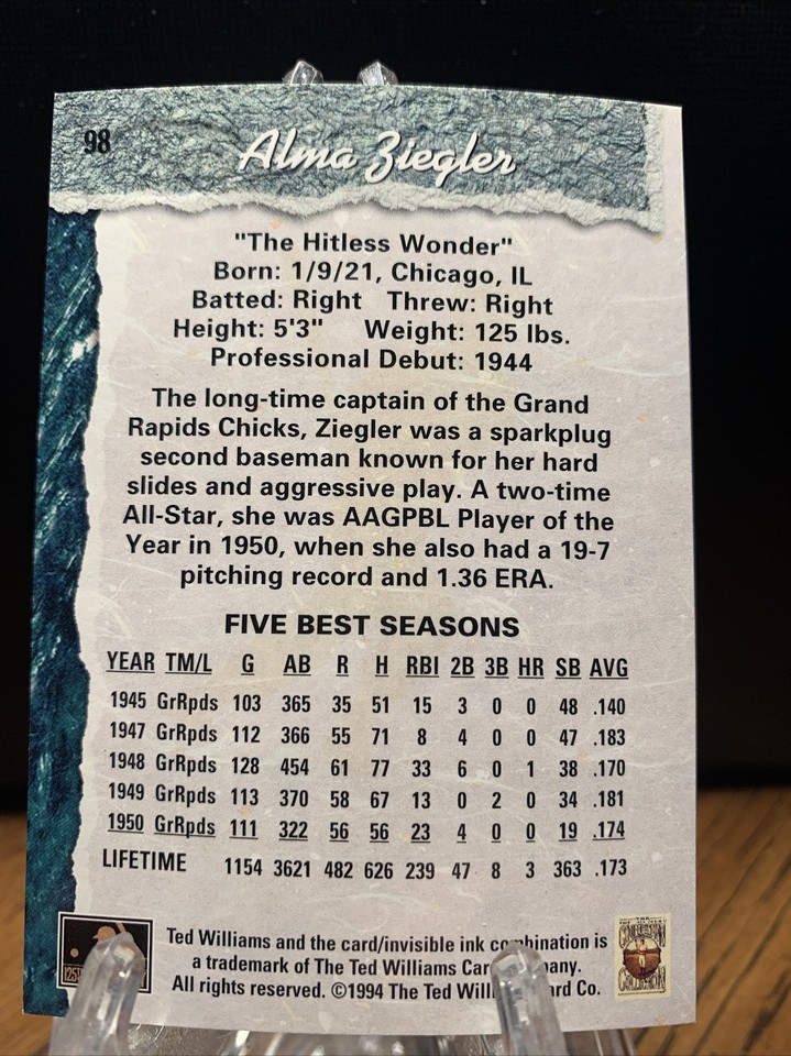 1994 Ted Williams #98 Alma Ziegler Grand Rapids Chicks Baseball Card | eBay