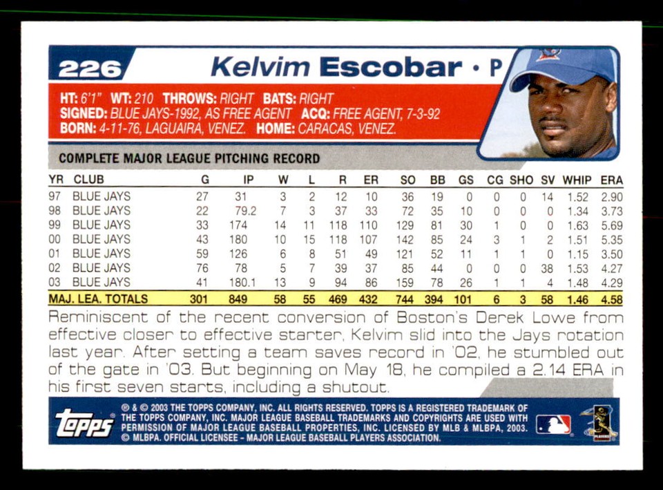2004 Topps #226 Kelvim Escobar Toronto Blue Jays | eBay