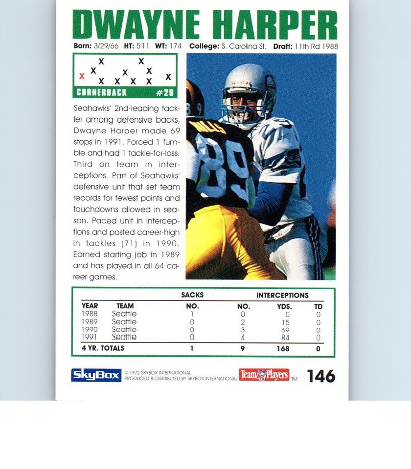 Dwayne Harper 146 Seahawks 1992 Skybox Football Trading Card | eBay