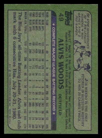 1982 Topps #49 Alvis Woods Toronto Blue Jays Baseball card | eBay