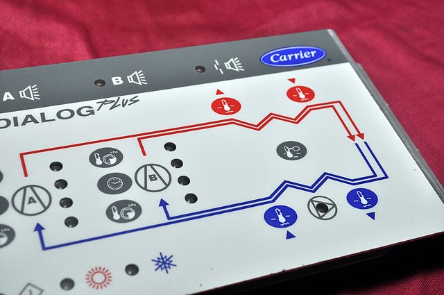 Carrier sa00176 pro-dialog plus 32gb500112ee by express for sale online ...