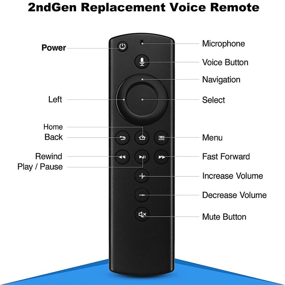 AMAZON FIRE STICK REMOTE CONTROL WITH VOICE L5B83H AMAZON FIRE STICK 4K ...