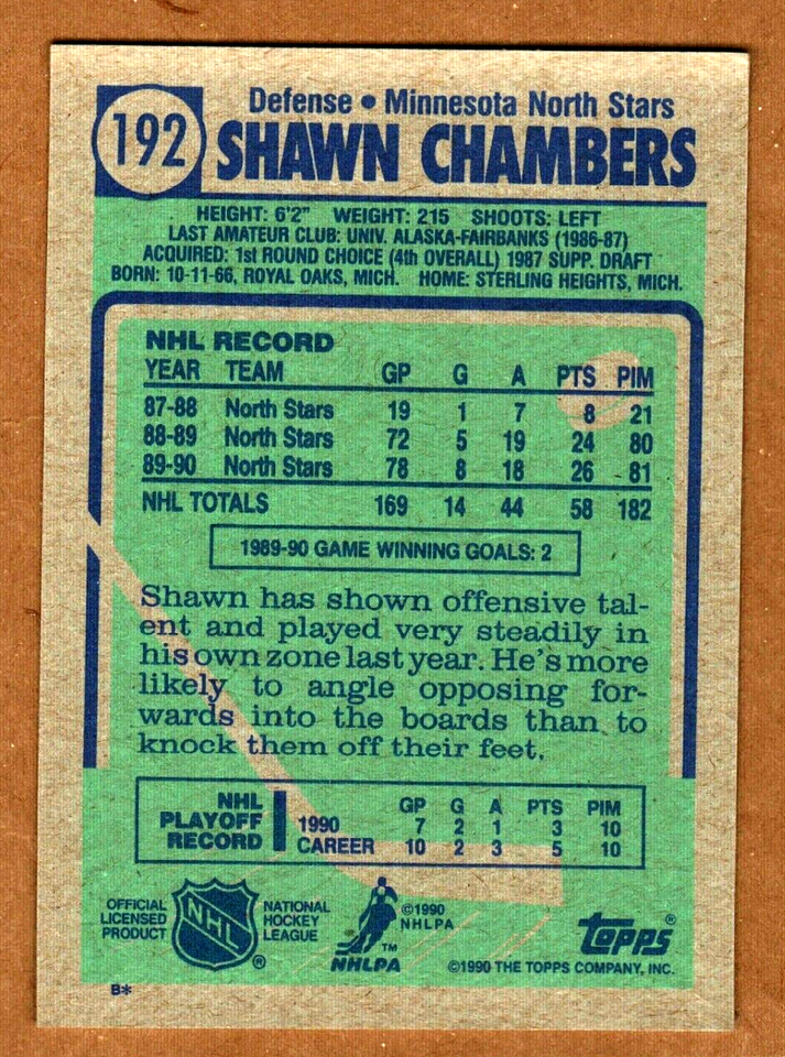 1990 TOPPS HOCKEY CARD - #192 SHAWN CHAMBERS MINNESOTA NORTH STARS | eBay