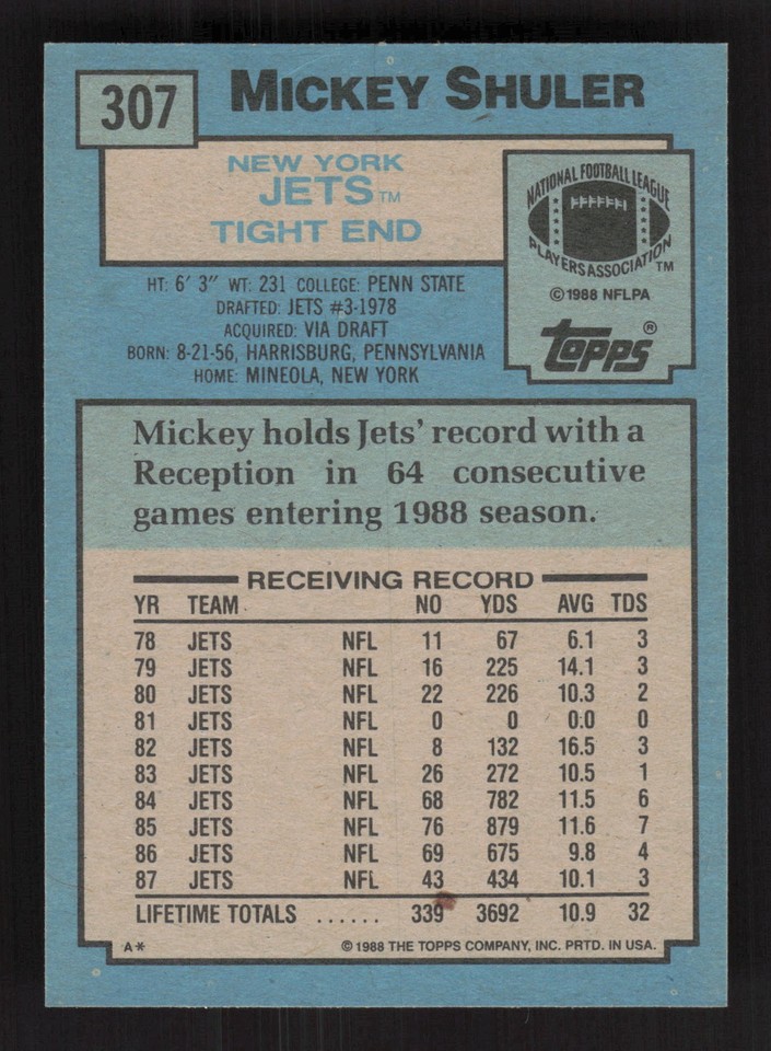 1988 Topps #307 Mickey Shuler | eBay