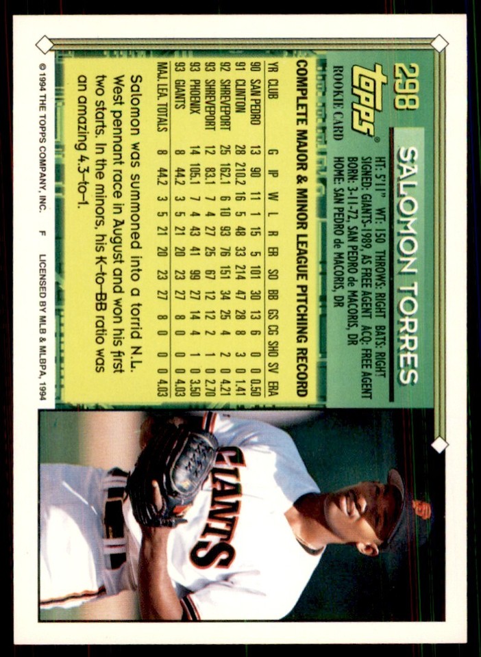 1994 Topps Salomon Torres Baseball Card #298 | eBay