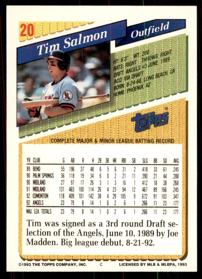 1993 Topps Tim Salmon Baseball Cards #20 | eBay