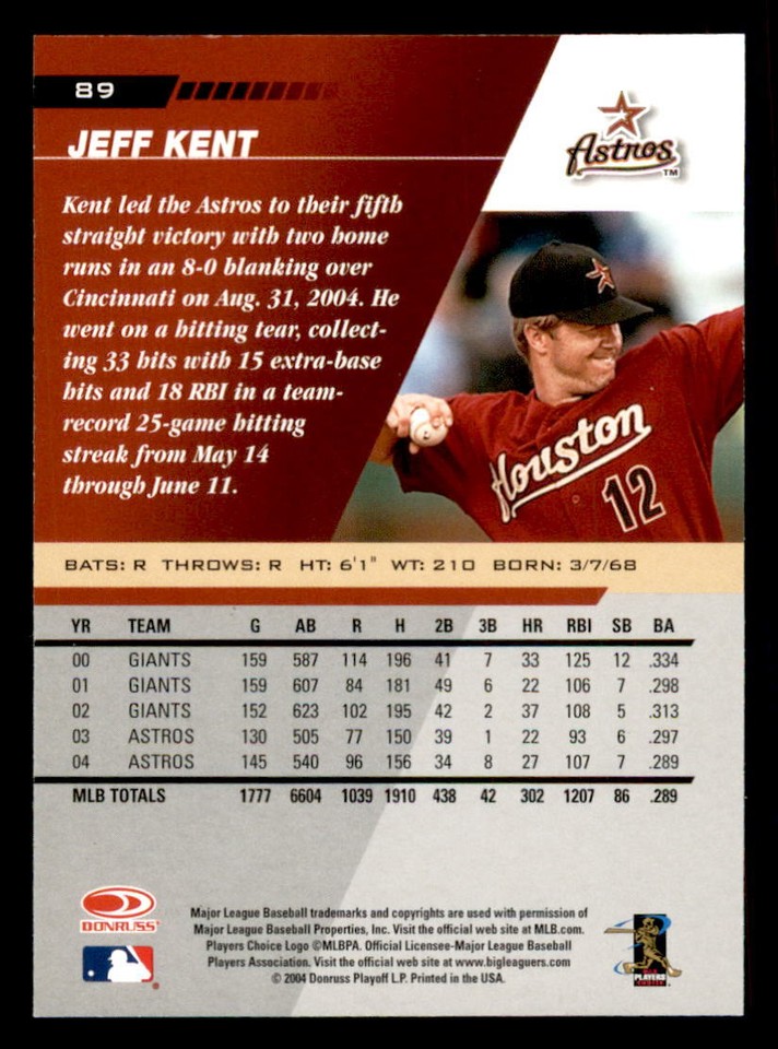 2005 Leaf #89 Jeff Kent Houston Astros | eBay