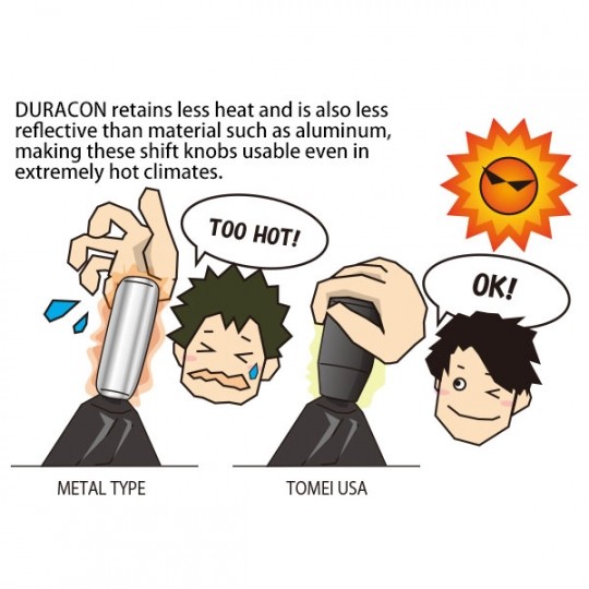 Tomei Duracon Shift Knob Type-S (M12x1.25mm) Fits Most Subaru Cars ...