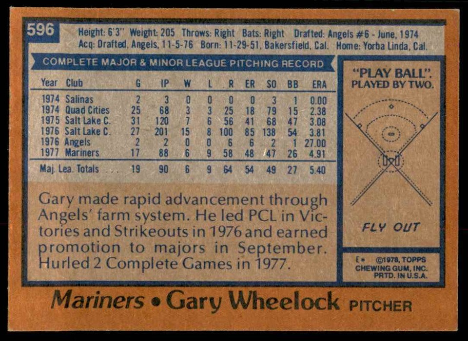 1978 TOPPS GARY WHEELOCK 104 SEATTLE MARINERS #596 | eBay