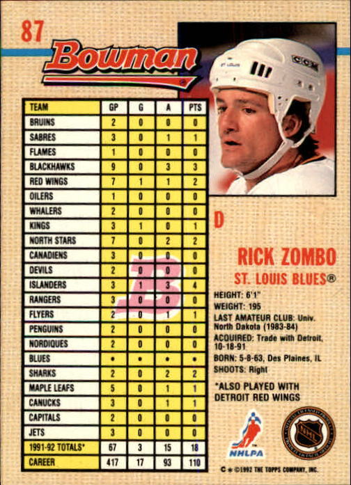 1992-93 Bowman Blues Hockey Card #87 Rick Zombo | eBay