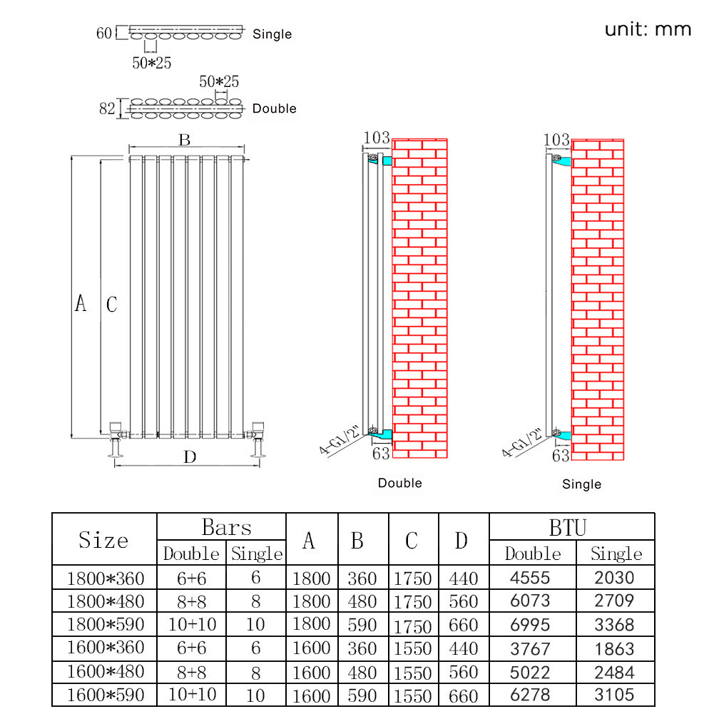 Vertical Column / Panel Double Designer Radiator White Central Heating ...