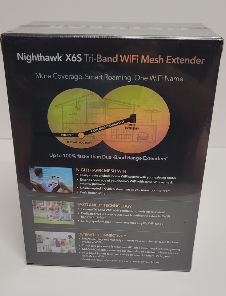 Netgear NIGHTHAWK EX8000 X6S AC3000 Tri-Band Wi-Fi Mesh Extender (3Gbps ...