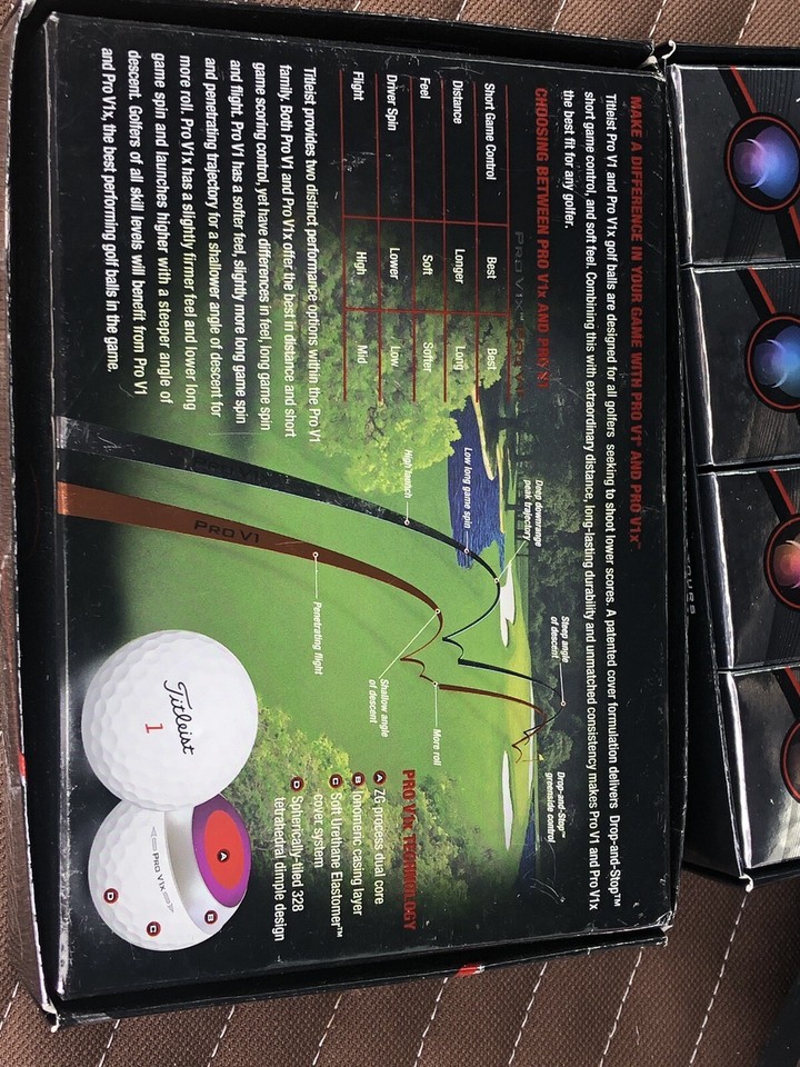 Two Dozen Titleist Pro V1x Golf Balls Brand New in Original Box ...