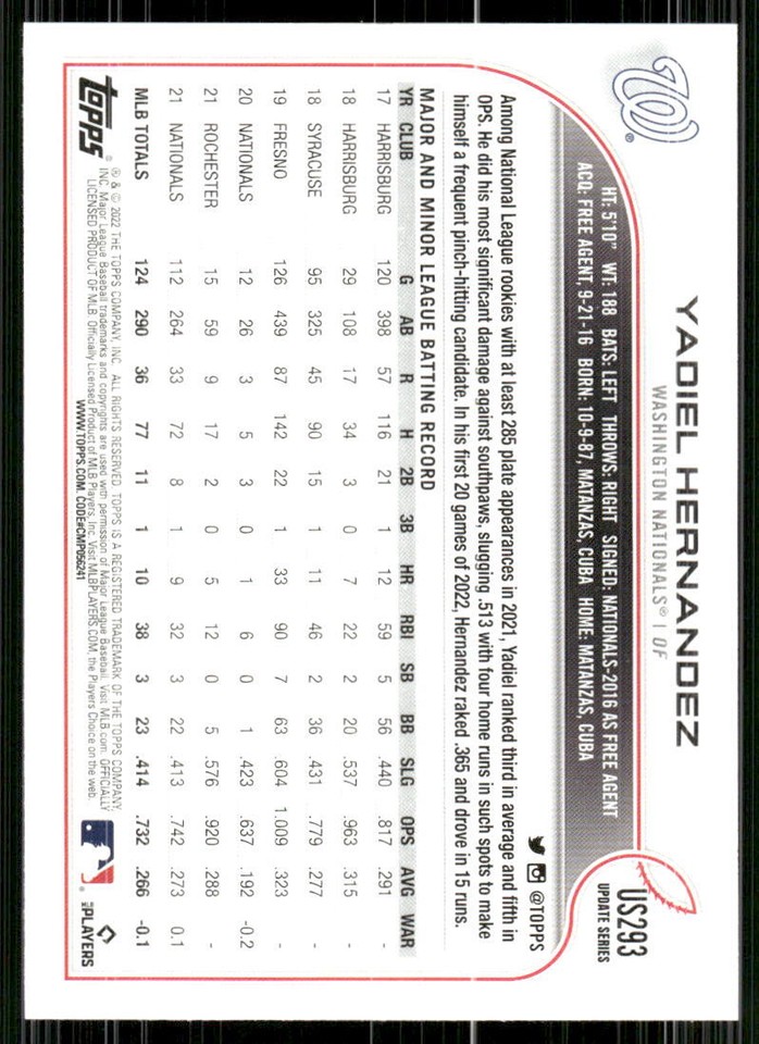 2022 Topps Update #US293 Yadiel Hernandez | eBay