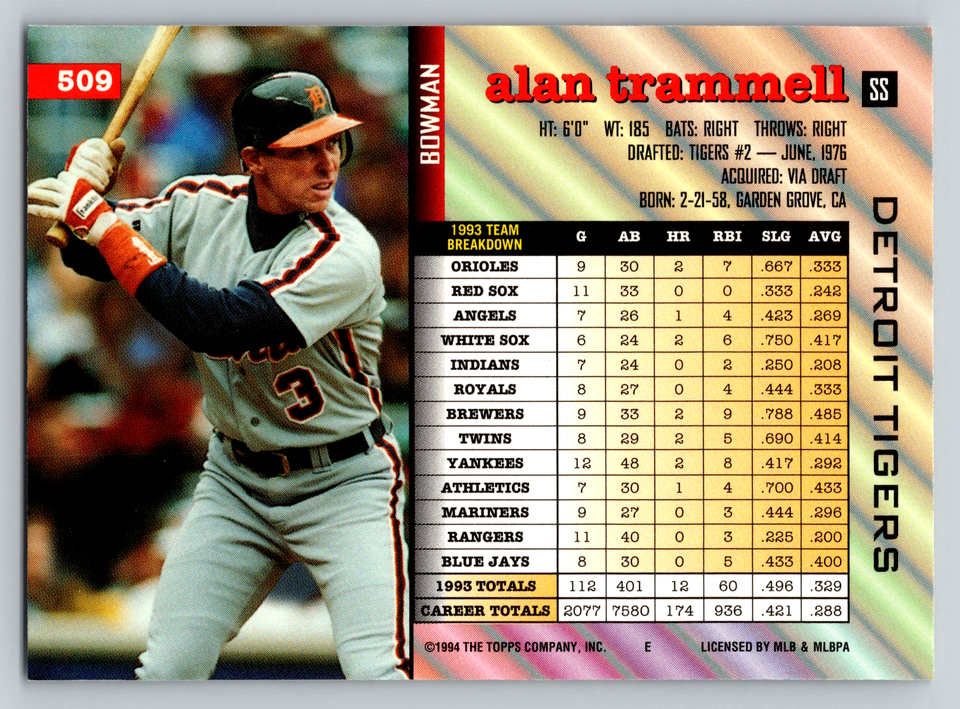 1994 Bowman #509 Alan Trammell Detroit Tigers Baseball Card | eBay
