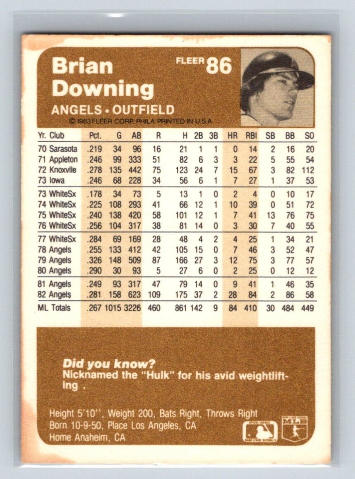 1983 Fleer Baseball #86 Brian Downing California Anaheim Los Angeles ...