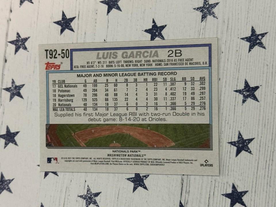 2021 Topps Update Luis Garcia Rookie 1992 Redux #T92-50 Washington RC ...