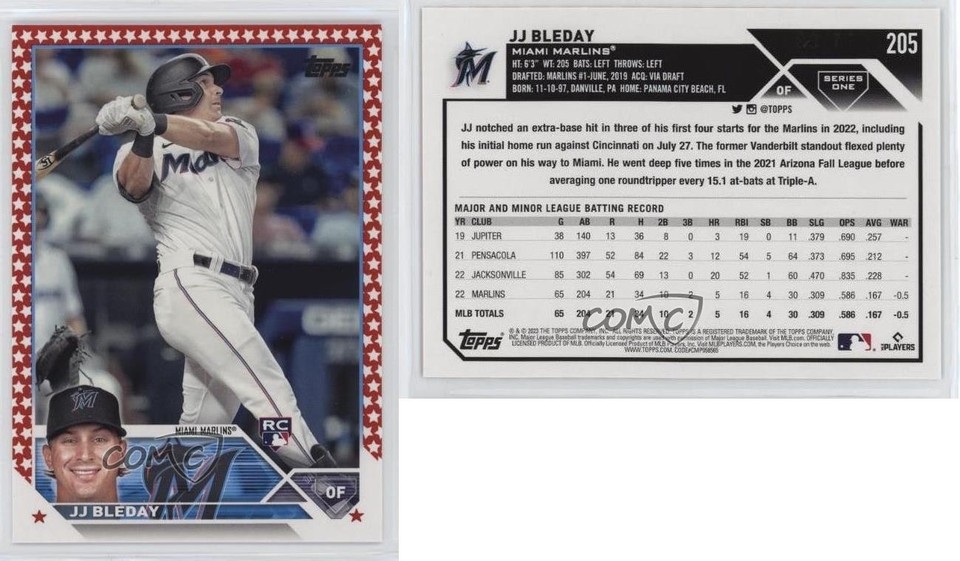 2023 Topps Series 1 Independence Day /76 JJ Bleday #205 Rookie RC wo3 ...