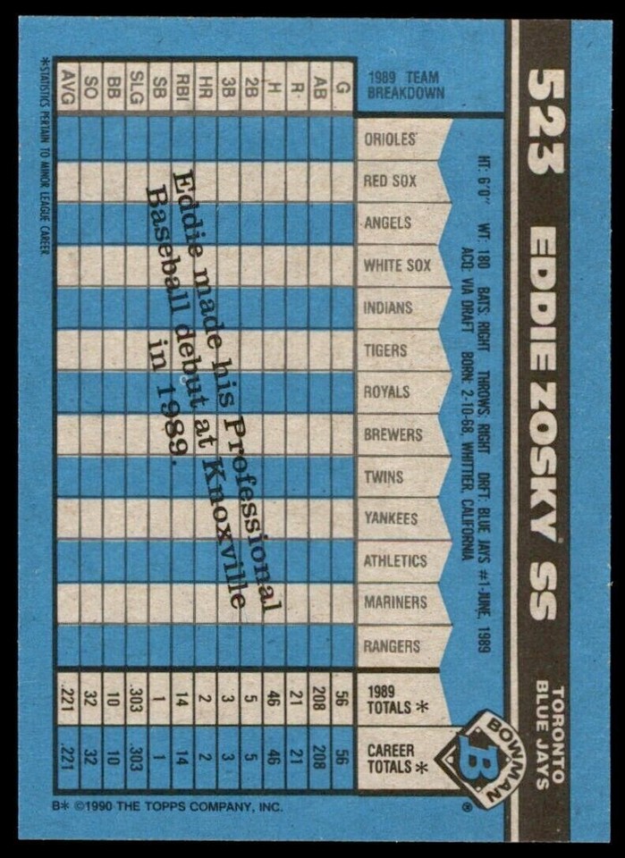 1990 BOWMAN ED ZOSKY RC TORONTO BLUE JAYS #523 | eBay
