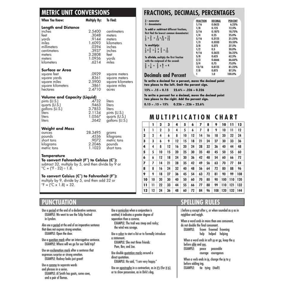 5 Composition Notebooks WIDE Ruled MULTI-Colored 100 Sheet Pen+Gear | eBay