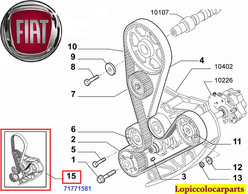 71771581 Set Edition Grosse Boîte + Pompe à Eau FIAT - Iveco = Ina ...