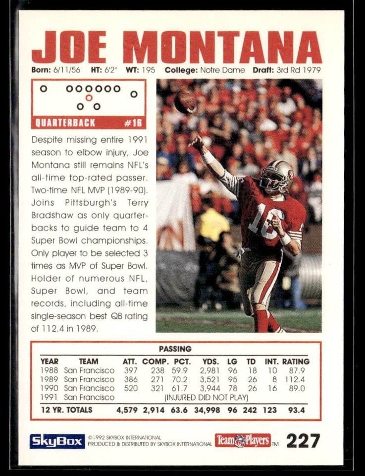 1992 SkyBox Impact #227 Joe Montana Football Card 0601K | eBay