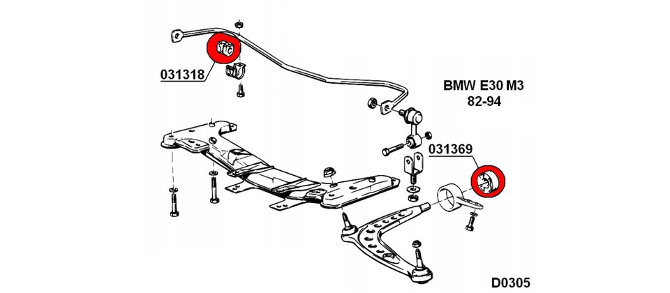Front Stabilizer Bushing for BMW E30 Polyurethane Anti Roll Bar Bush ...