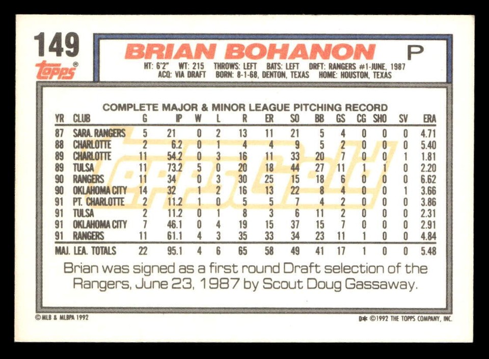 Brian Bohanon 1992 Topps Card #149 Texas Rangers | eBay