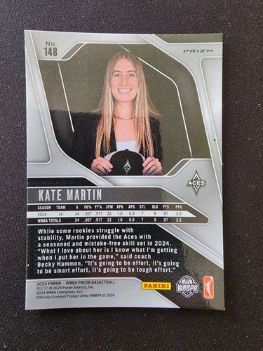 2024 WNBA Prizm Kate Martin BLUE VELOCITY PRIZM ROOKIE CARD RC #148 LV ...