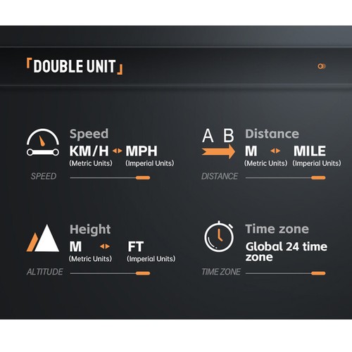 Car LCD Digital Display Head Up GPS Indicator for MPH/KMH Motor ...