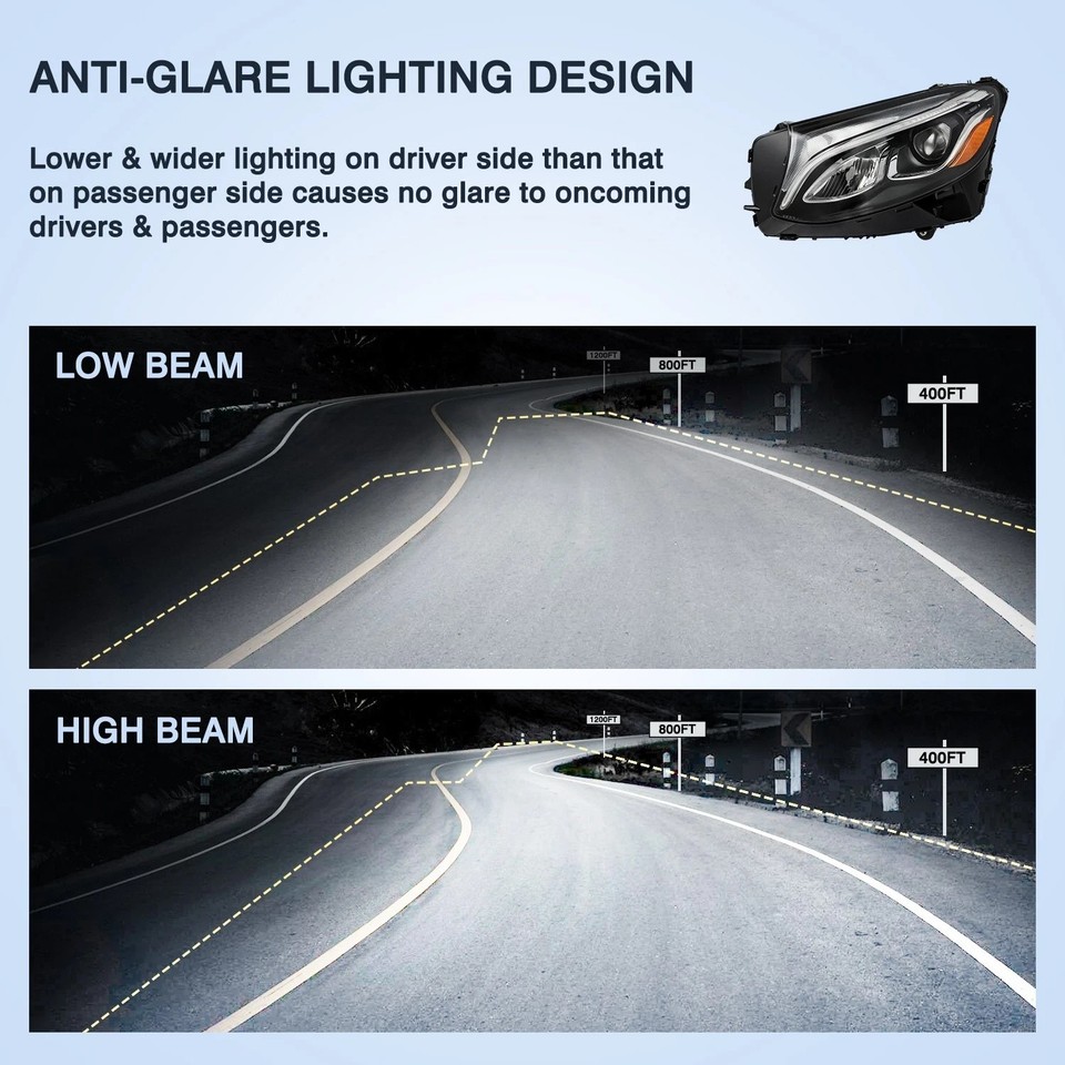 LH&RH LED Headlight Assembly For 2016-2019 Mercedes GLC Basic Bulbs ...