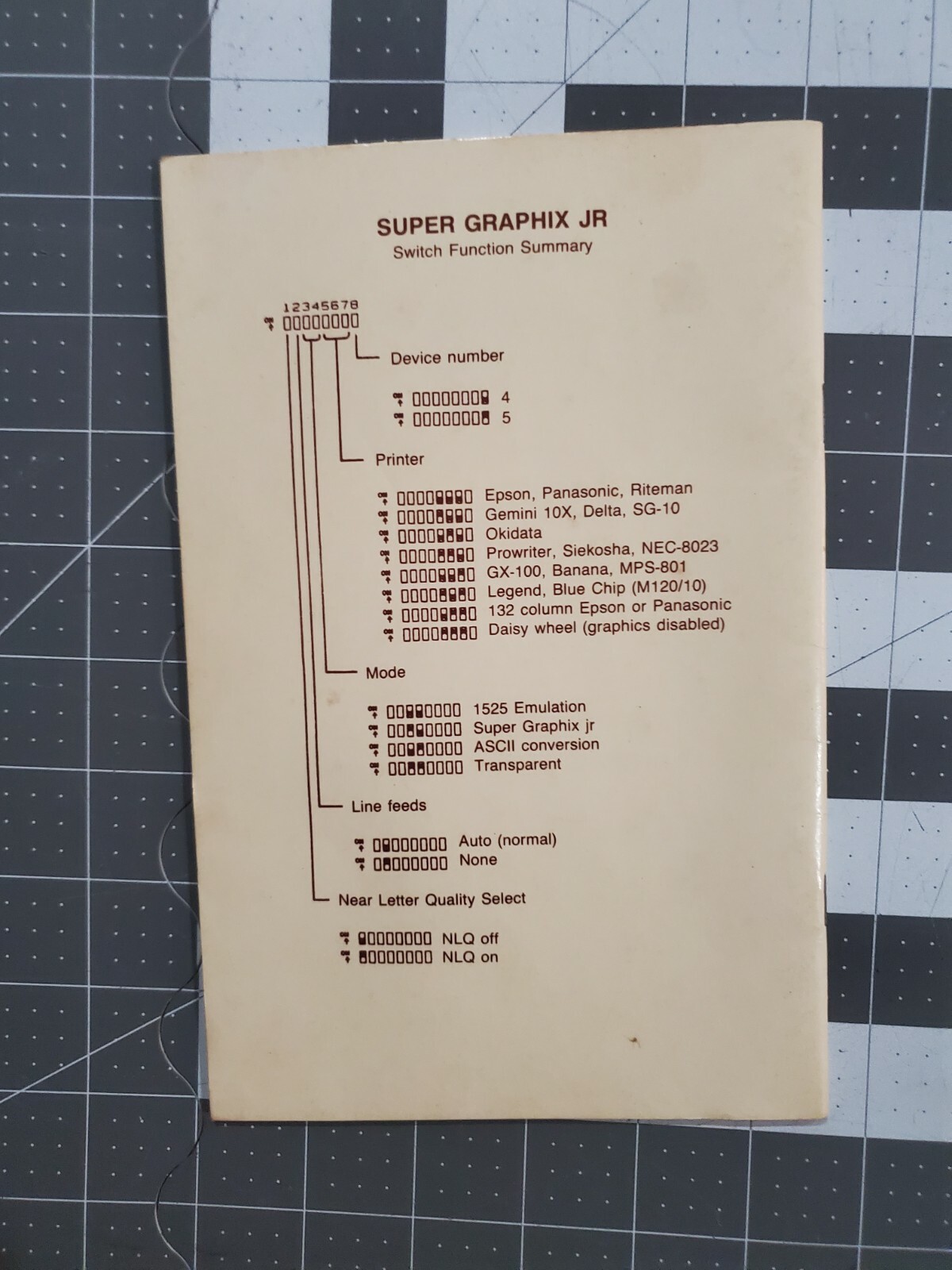 Vintage Xetec Super Graphix Jr. Instruction Manual for Commodore | eBay