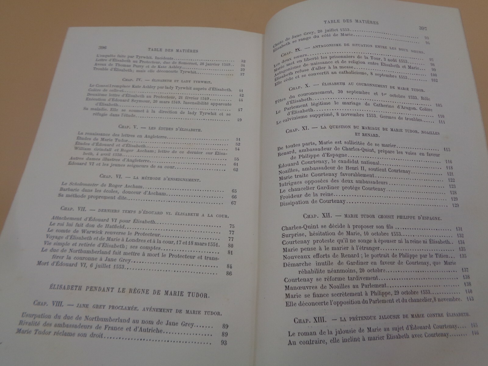 Louis Wiesener: La Youth D'Elisabeth D'England (1533-1558) | eBay