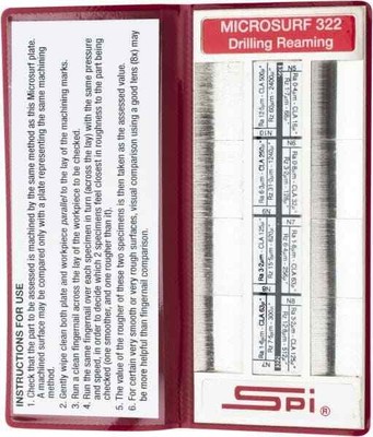 Other - Surface Finish