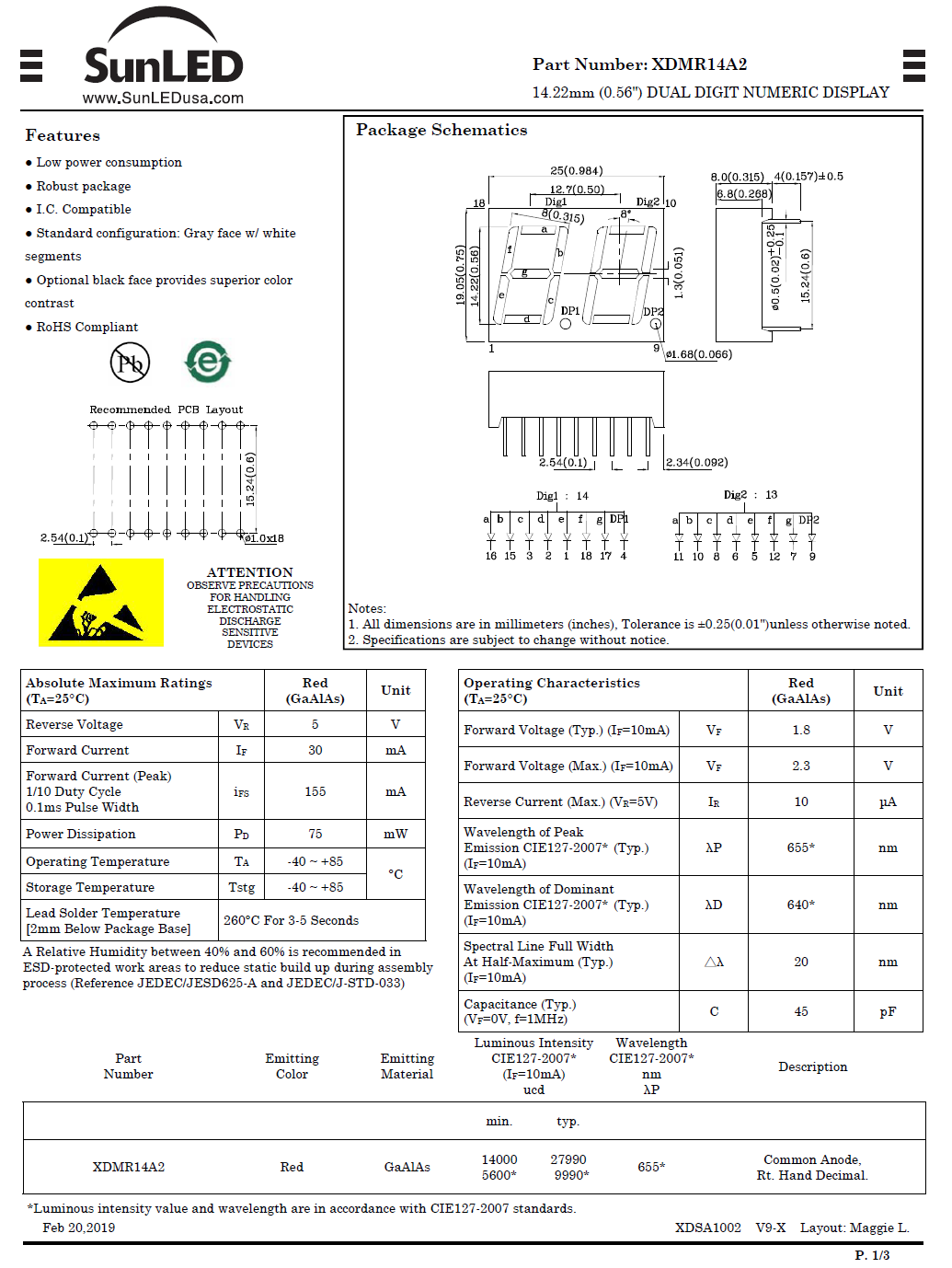 SUN LED XDMR14A2 Red 2-Digit LED Channel Display 7-Segment USA Seller ...