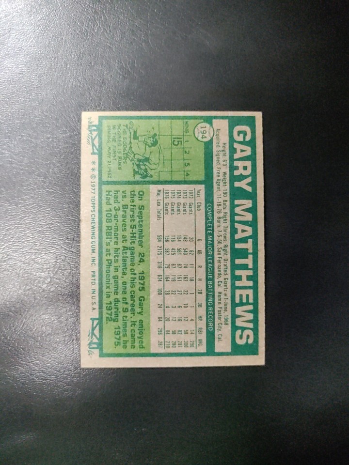 1977 TOPPS BASEBALL CARD #194-GARY MATTHEWS-BRAVES- ex read | eBay