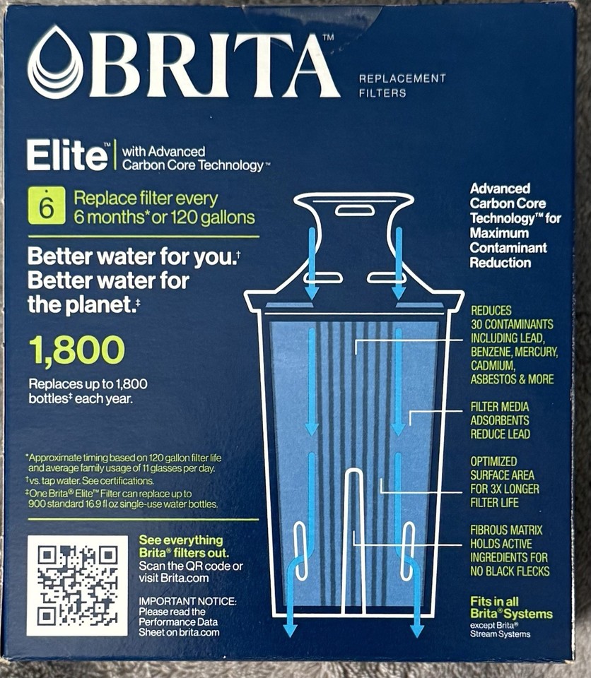 Brita Elite Replacement Water Filter for Pitchers and Dispensers, 2 ...