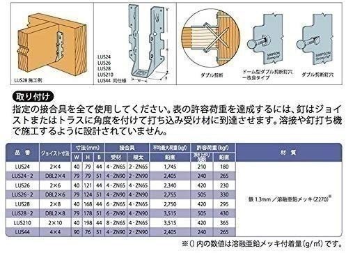 Simpson Strong Tie LUS24 2-Inch by 4-Inch Double Shear Face Mount Joist ...