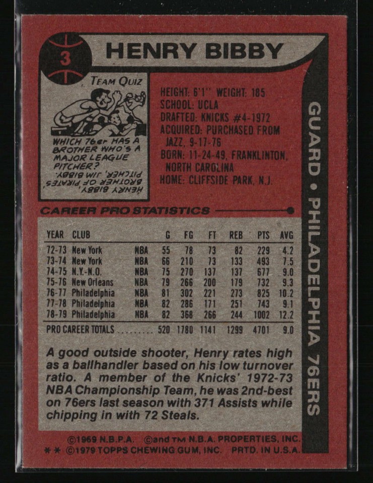 Henry Bibby 1979 Topps #3 Basketball Card | eBay