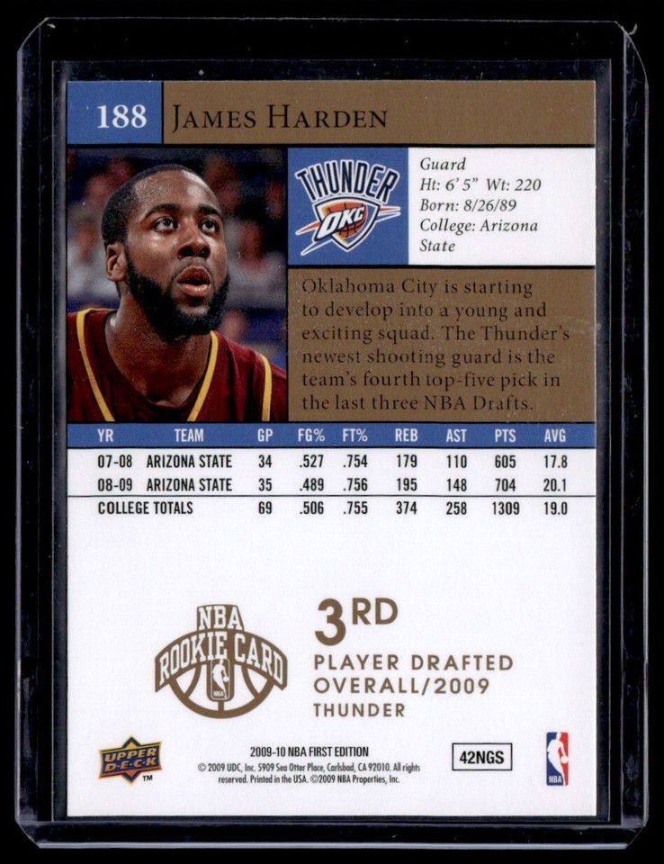 2009-10 Upper Deck First Edition James Harden Rookie Oklahoma City ...